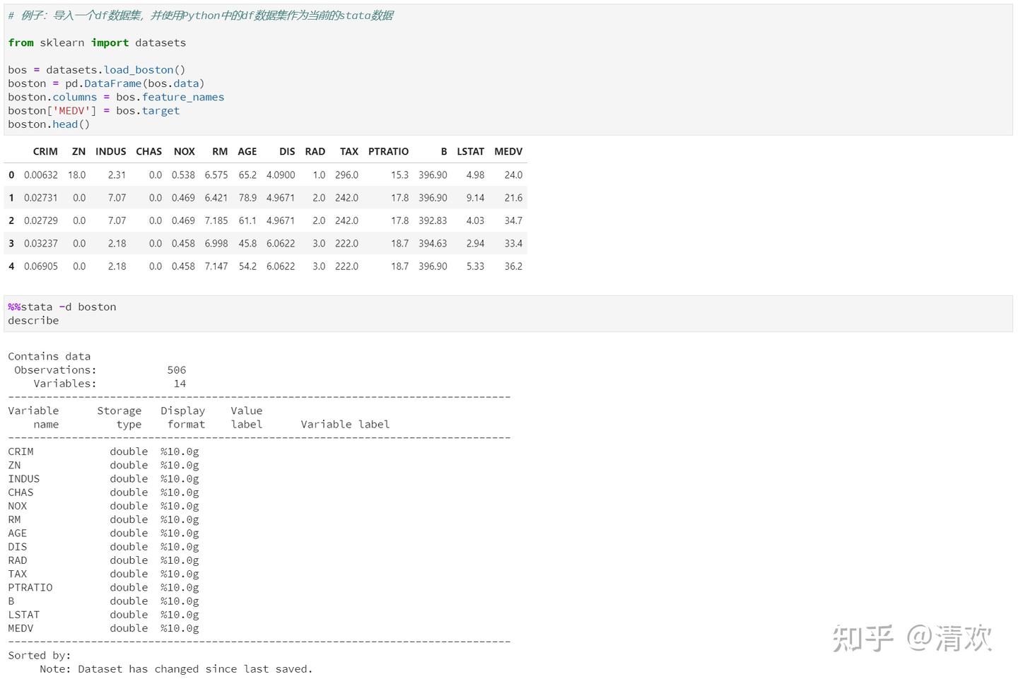 软件教程 | Python&stata之Pystata攻略 - 知乎