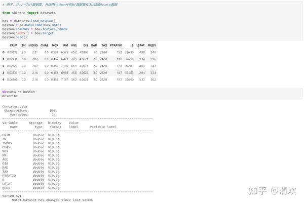 软件教程 | Stata17新特性之Pystata的配置与应用 - 知乎