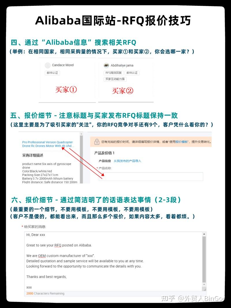 Alibaba国际站 - RFQ报价和跟进技巧 - 知乎