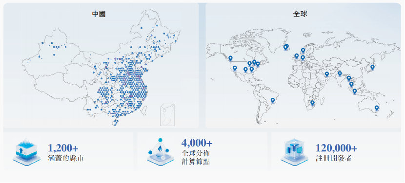 专访PPIO创始人姚欣：做AI时代的算力“滴滴” - 知乎