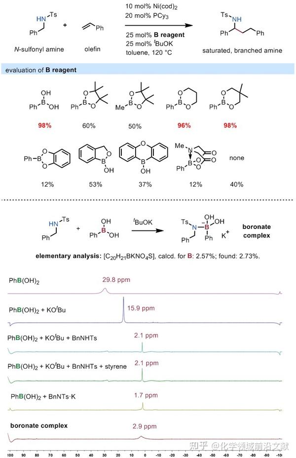 西湖大学石航课题组：镍催化烯烃与N-磺酰胺的氢烷基化反应 - 知乎