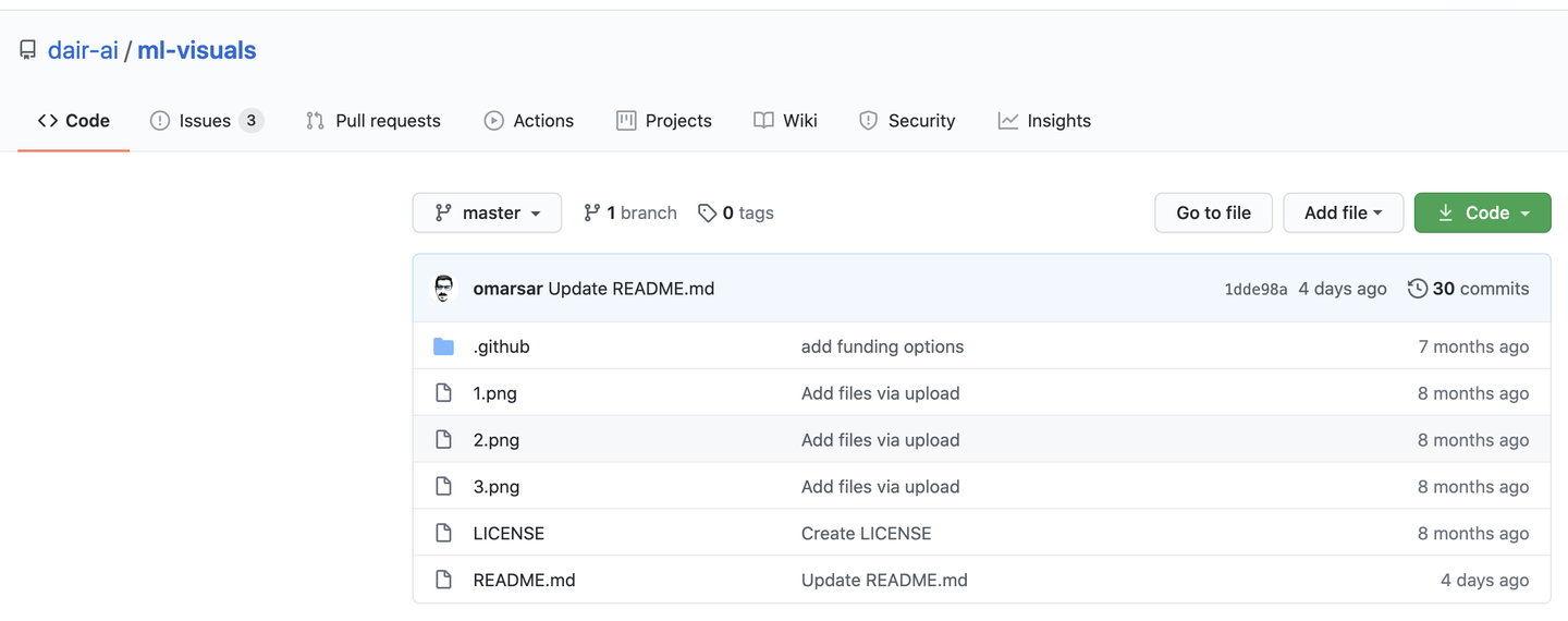 机器学习画图模板ML Visuals更新 - 知乎