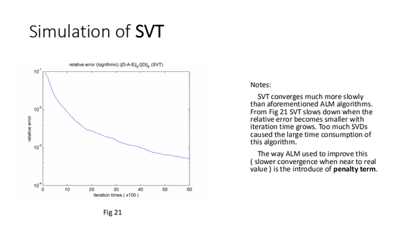 RPCA (Robust Principal Component Analysis)算法介绍 - 知乎