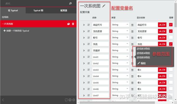 EPLAN快速设计电力行业一次系统图 - 知乎