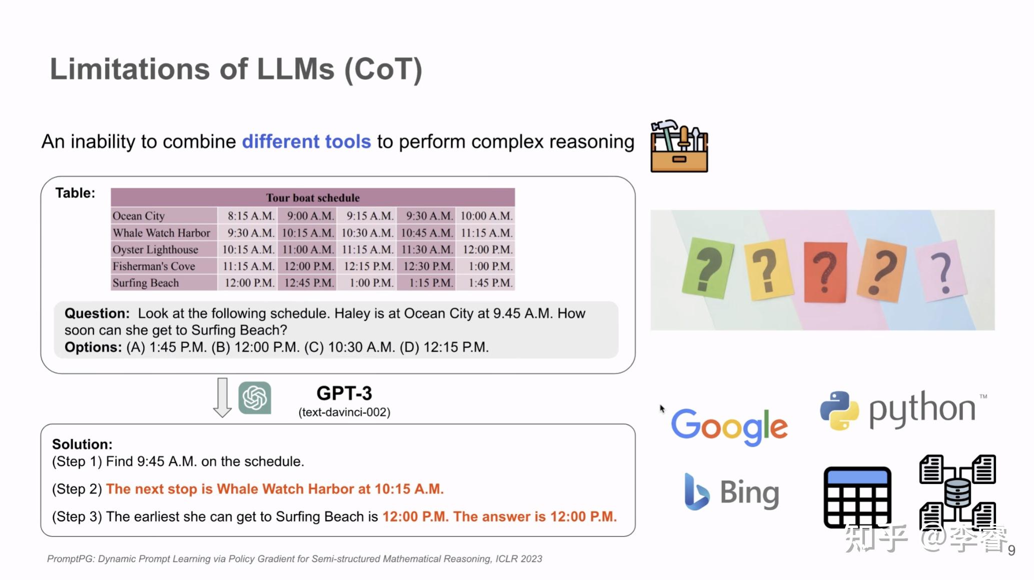 ChameLeon：Plug-and-Play Compositional Reasoning with Large Language Models - 知乎