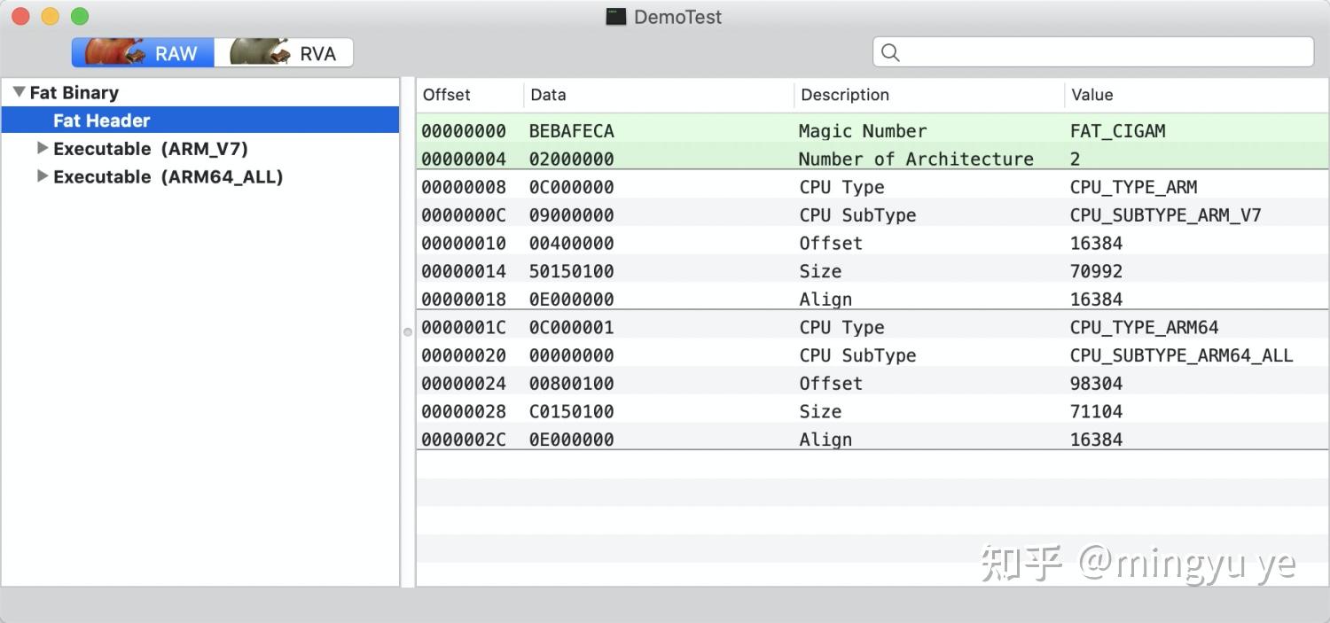 Mach-O 结构分析（一） - 知乎