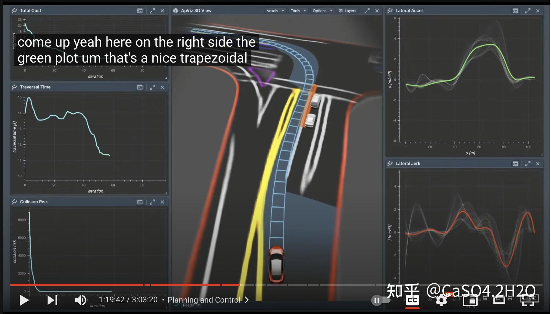 TESLA AI DAY 2021 - 知乎