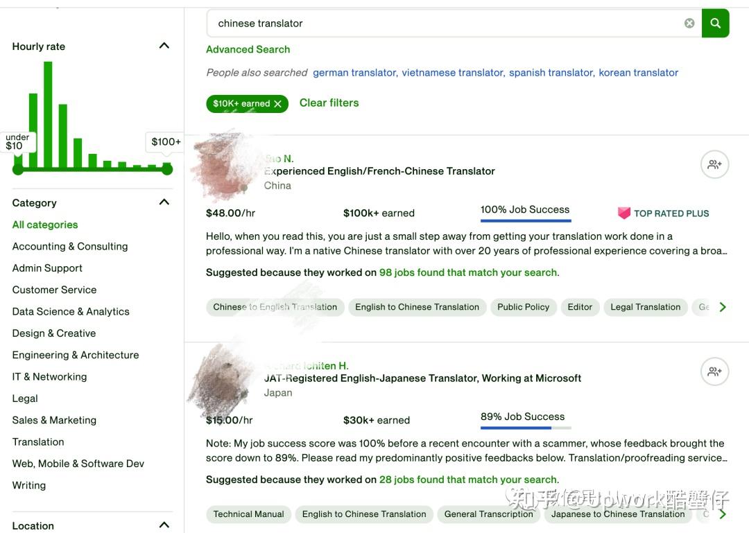调查了66位 Upworker，我总结了一些新手最常见的问题以及实用的接单经验 - 知乎