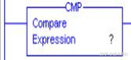 罗克韦尔（AB）PLC，基础指令集讲解（3）比较指令 - 知乎