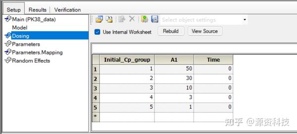 体外体内外推（IVIVE）在Phoenix WinNonlin中的实现-WinNonlin案例 PML系列（9） - 知乎