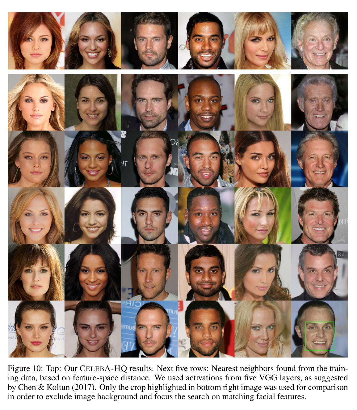 ProGAN：Step by step, better than better - 知乎