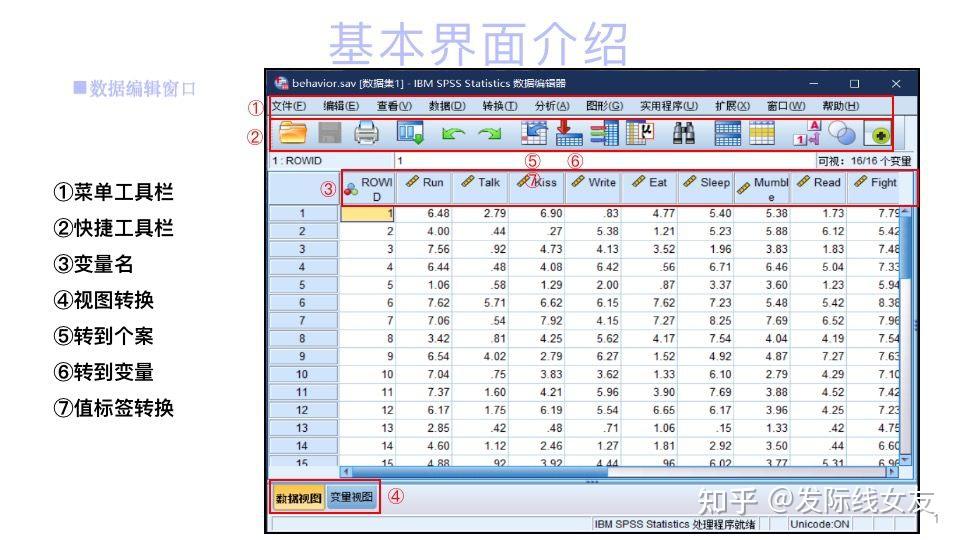 SPSS 26 统计分析使用教程（有ppt，有视频） - 知乎