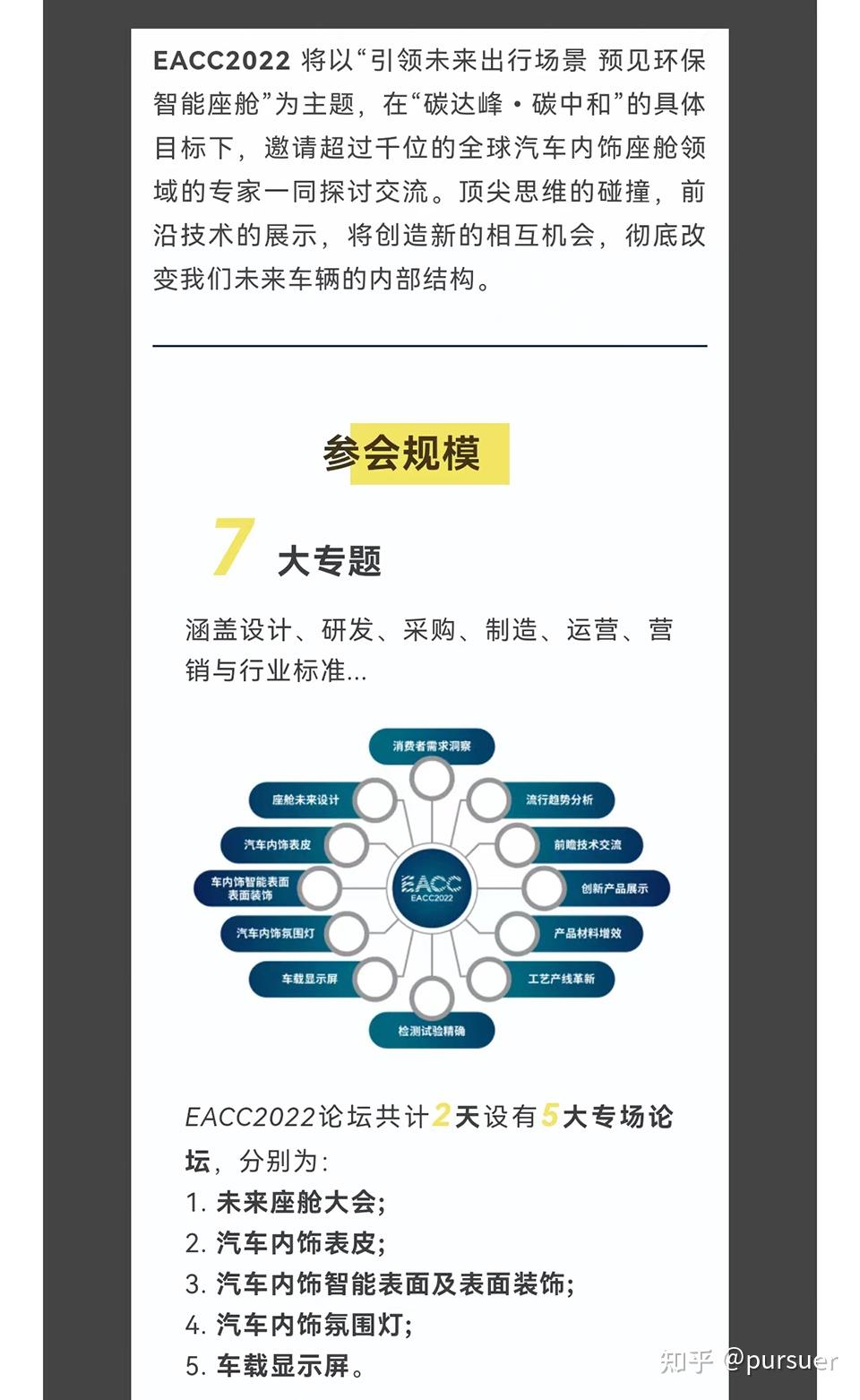 设计传奇Chris Bangle空降EACC！11月座舱内饰行业专家齐聚苏州，五大论坛，千人云集，议题名单抢先看！ - 知乎