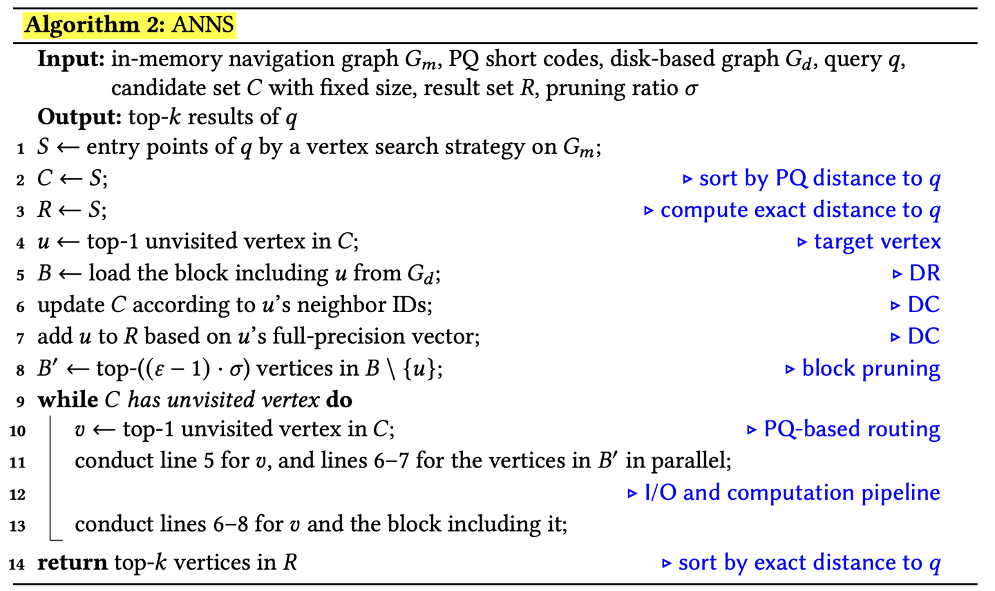 [SIGMOD‘24] Starling: Disk-Resident Graph Index Framework for ANN on Vector Data Segments - 知乎