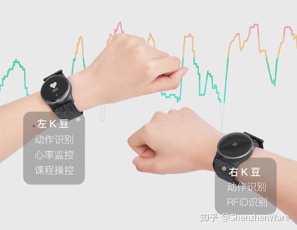 Keep 首款体感运动主机发布，视觉、动作、心率追踪，新课程、新游戏亮相！ - 知乎