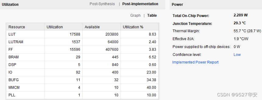 FPGA高端项目：Xilinx Kintex7系列FPGA 多路视频缩放拼接 工程解决方案 ov5640版本 提供4套工程源码+技术支持 - 知乎
