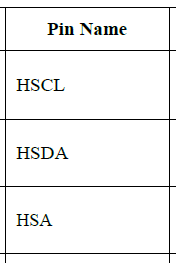 UDIMM、RDIMM和LRDIMM内部结构 - 知乎