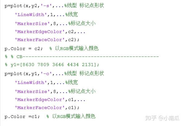学习必备软件：OneNote+Mindmaster完美结合（精彩内容持续更新中…….） - 知乎
