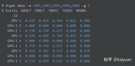 MIG-GPU简介与A100-MIG实践详解 - 知乎