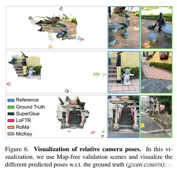 CVPR2024 | Mickey：最新特征点检测！3D中的2D图像匹配SOTA！(牛津大学) - 知乎