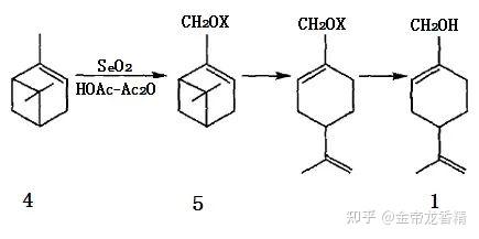 香精与香料(64)—紫苏醇(Perilla alcohol) - 知乎