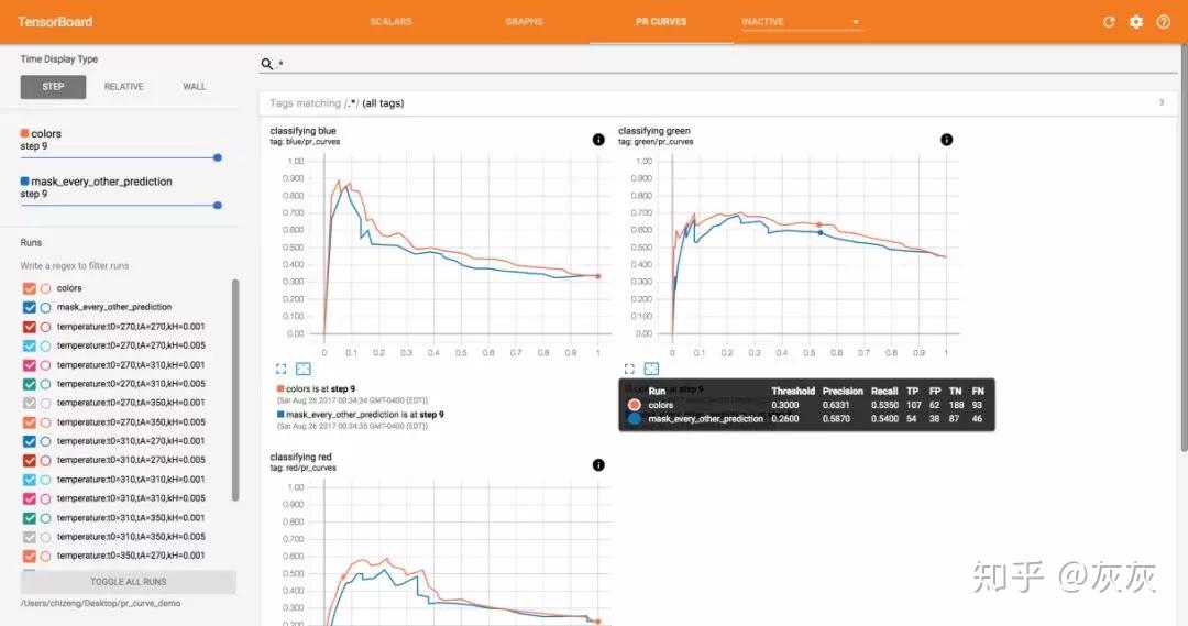 Tensorboard详解（下篇） - 知乎
