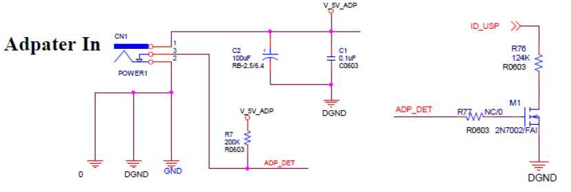 RTS5411 USB3.0 HUB控制器应用笔记 - 知乎