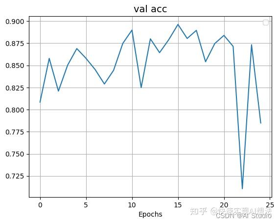 【点云分割】：基于PointNet实现点云分割 - 知乎