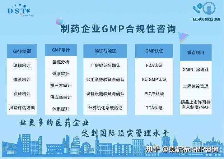整理 | GMP知识手册汇总（GMP管理人员必备） - 知乎