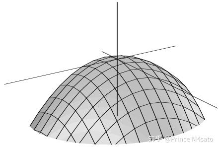Pure Mathematics Differential Geometry Via Moving Frames and Exterior ...