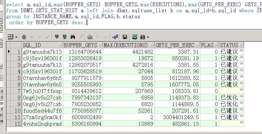 技术分享 | Oracle自动采集AWR Gets TOP SQL脚本 - 知乎