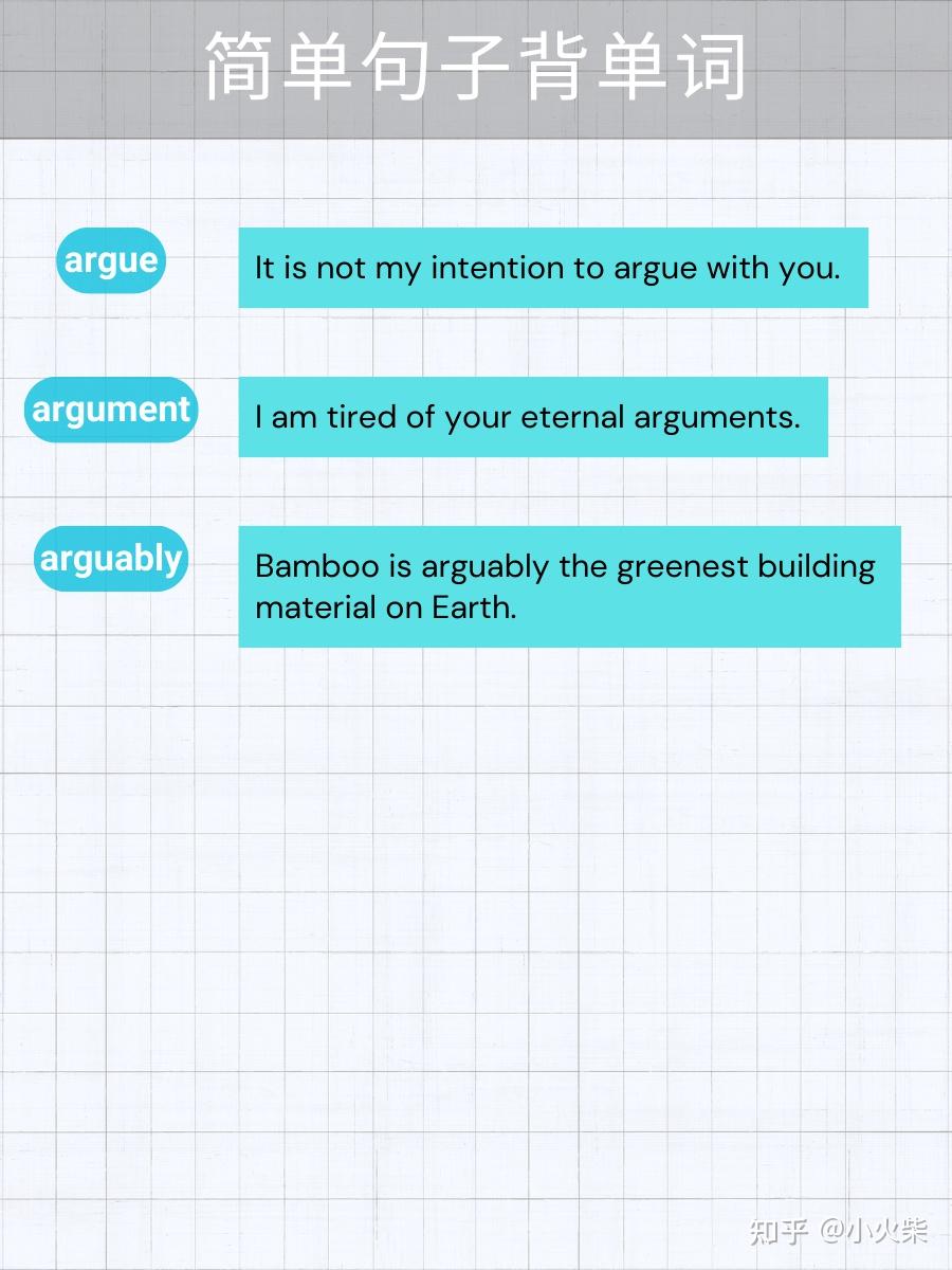 5张图片记单词 argue(争论) - 知乎