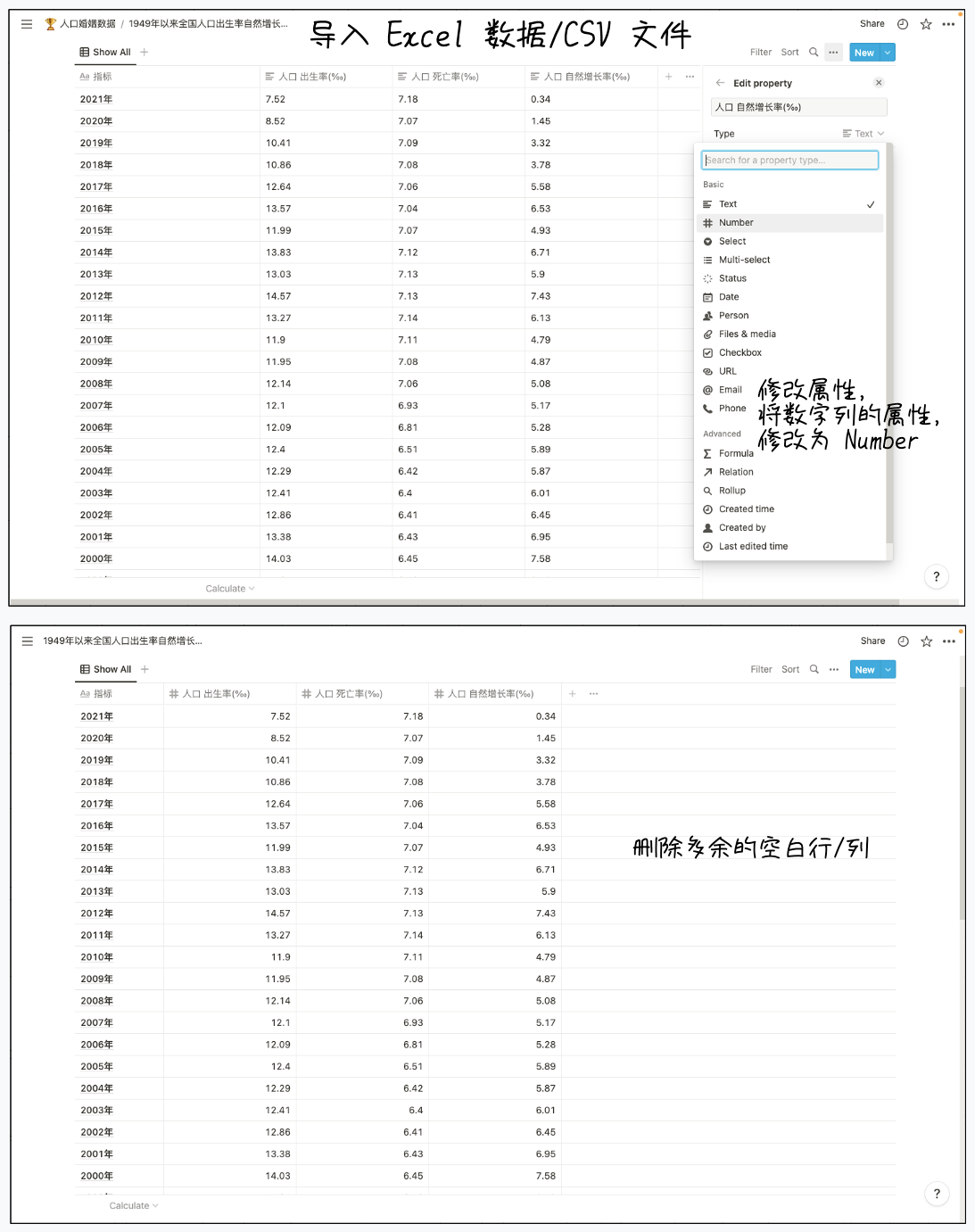 可视化图表·使用教程：让你的 Notion Database 数据实现可视化 - 知乎