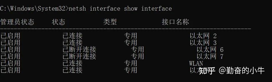 【netsh】-- Windows网络配置工具 - 知乎