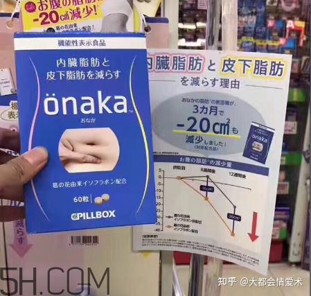 日本的onaka效果好吗？onaka膳食营养素怎么吃？ - 知乎