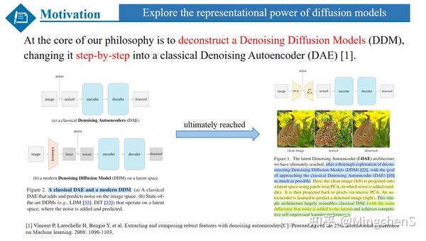 何恺明新作：Deconstructing Denoising Diffusion Models for Self-Supervised Learning解读（超详细） - 知乎