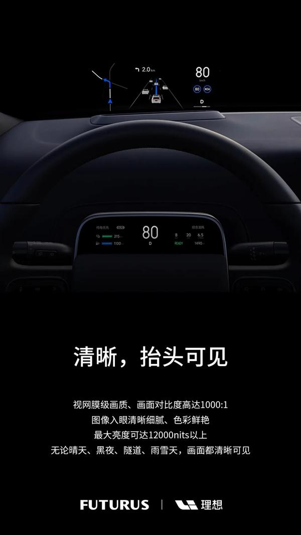 FUTURUS x 理想 | 重塑HUD交互体验 - 知乎