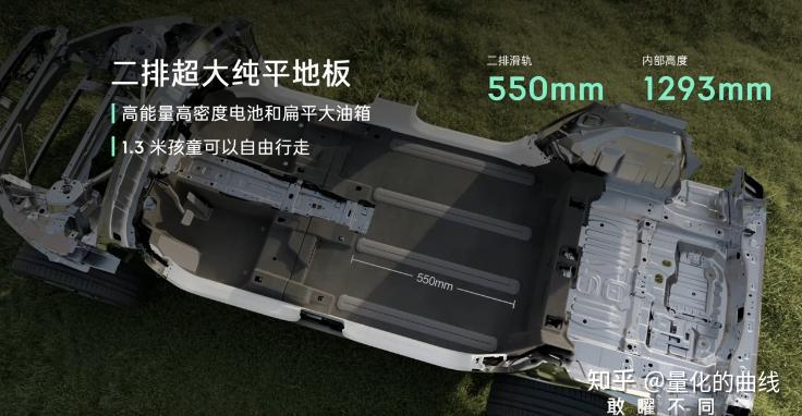 今年打算换车，看了领克900和问界M8腾势N9 D9，纠结中选啥呢？ - 知乎