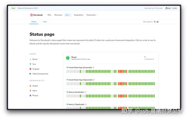 Storybook 7 来了：迄今为止最大的更新 - 知乎