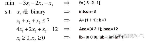 数模 | Matlab求解线性/整数规划问题之linprog、intlinprog、optimproblem函数用法 - 知乎