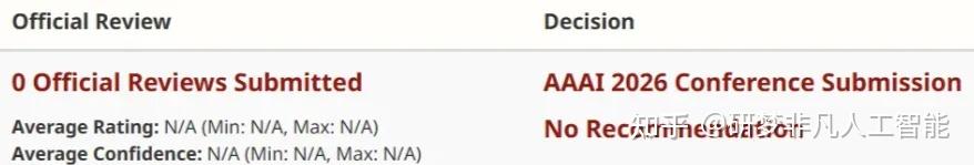AAAI 2026首轮结果出炉！高分论文被狂拒，AI评审却意外真香... - 知乎