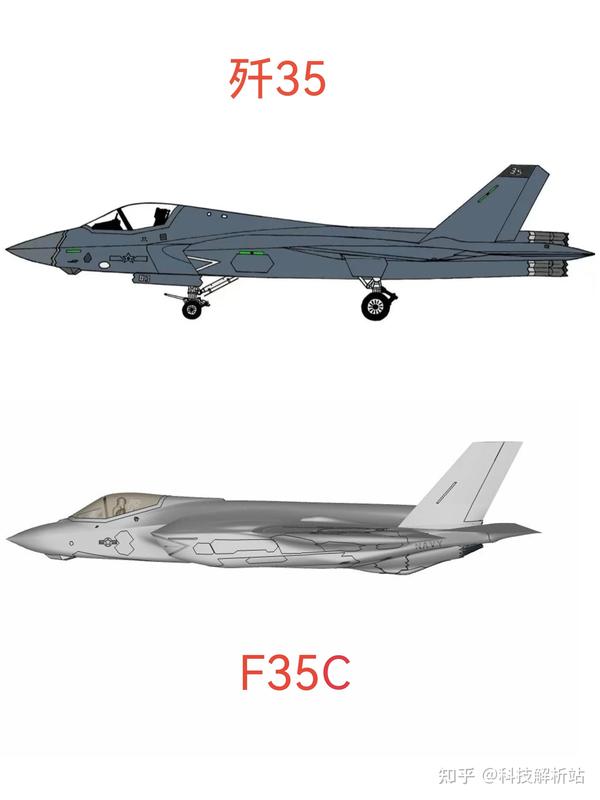 FC31性能远不如歼20，为何歼35能成为我国新一代舰载机？ - 知乎