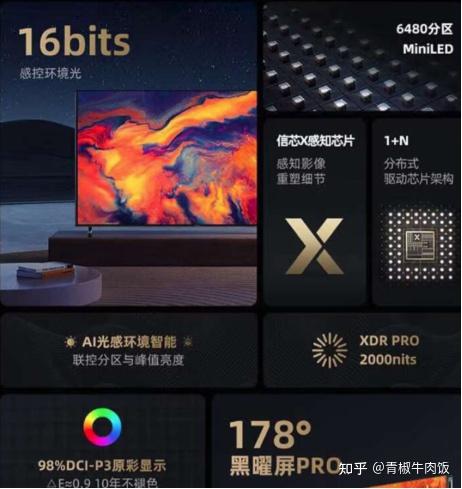 入股不亏！U8KL使用分享，不愧是最强MiniLED电视 - 知乎