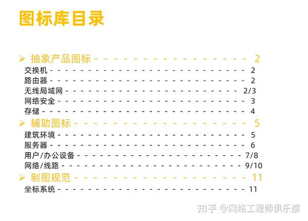 史上最全，多厂商Visio图标合集（限时下载） - 知乎