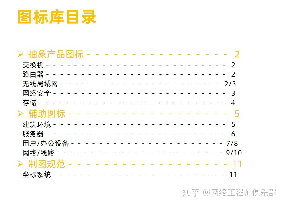 史上最全，多厂商Visio图标合集（限时下载） - 知乎