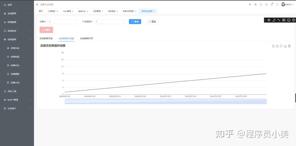 基于vue的物联网快速开发平台 知乎