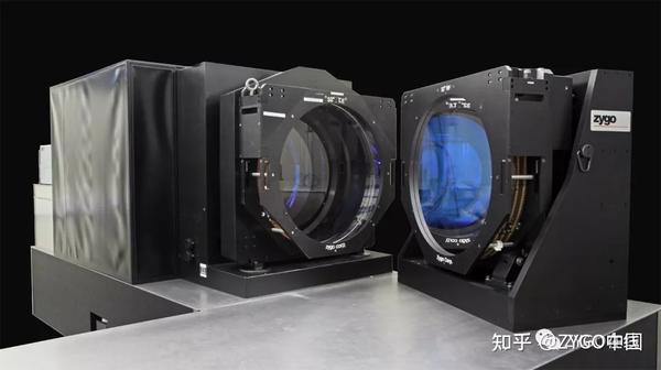 ZYGO是什么公司？中文名叫什么 - 知乎