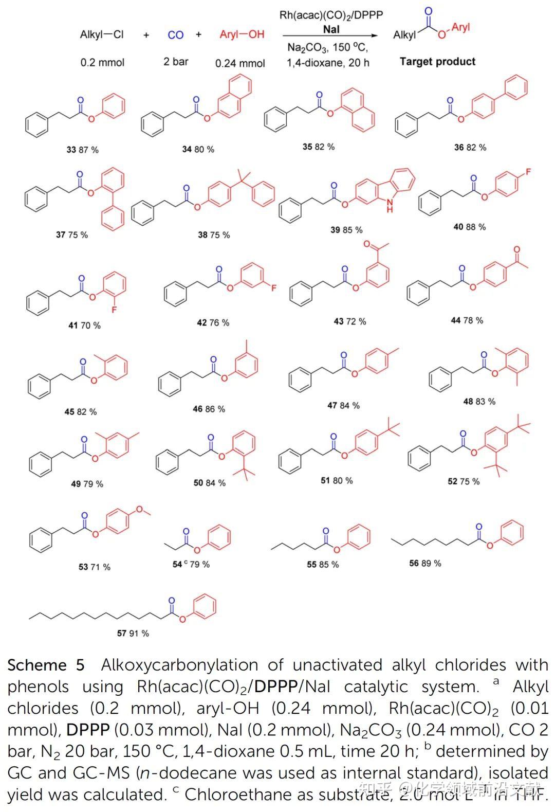 Beller组Chem. Sci.：铑催化非活化烷基氯化物的烷氧羰基化反应 - 知乎