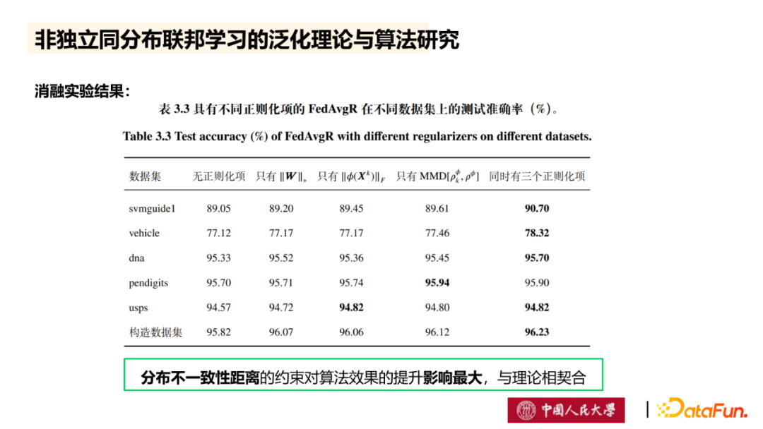 差分隐私算法在数据安全中的应用 知乎 